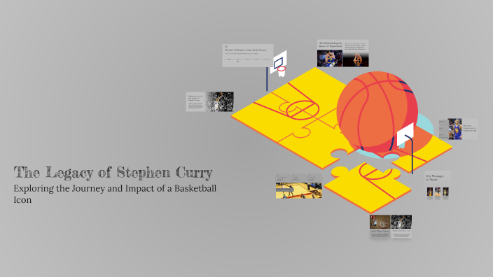 The Legacy of Stephen Curry by Reyansh Sachdeva on Prezi