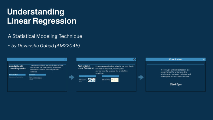 Understanding Linear Regression by Devanshu Gohad on Prezi