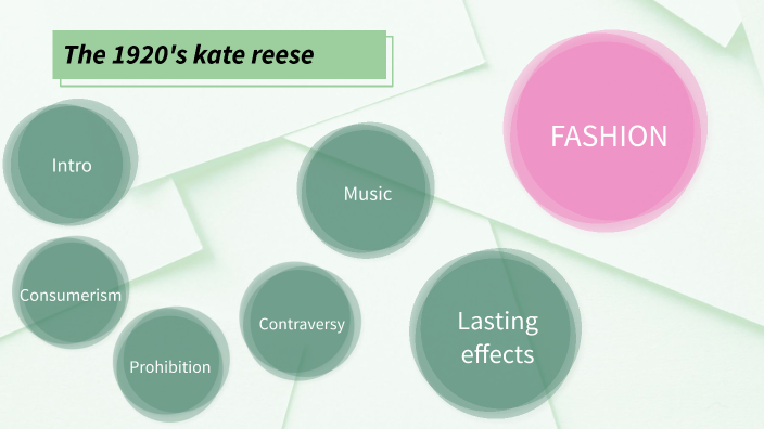 1920s by kate reese on Prezi