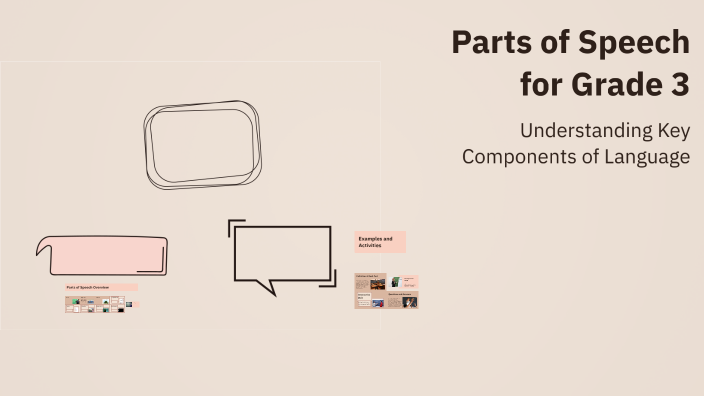Parts of Speech for Grade 3 by Juliana Naso on Prezi