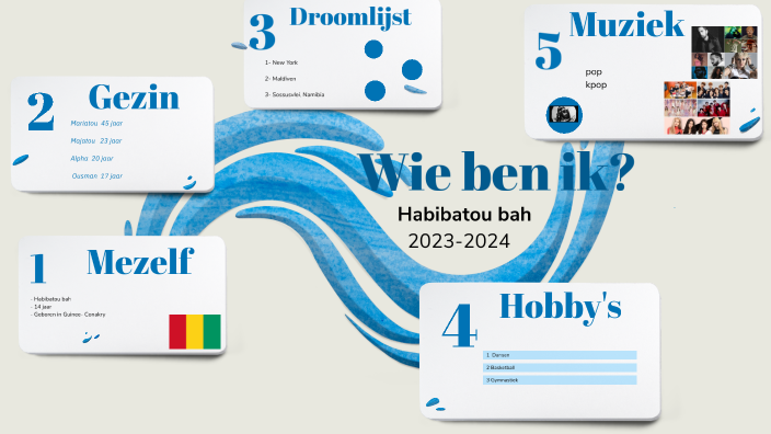 Presentatie Habibatou Bah. by Habibatou Bah on Prezi