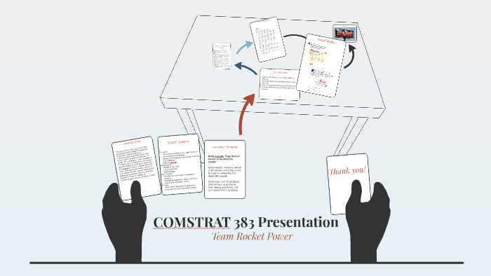 COMSTRAT 383 Presentation by AK Sterling