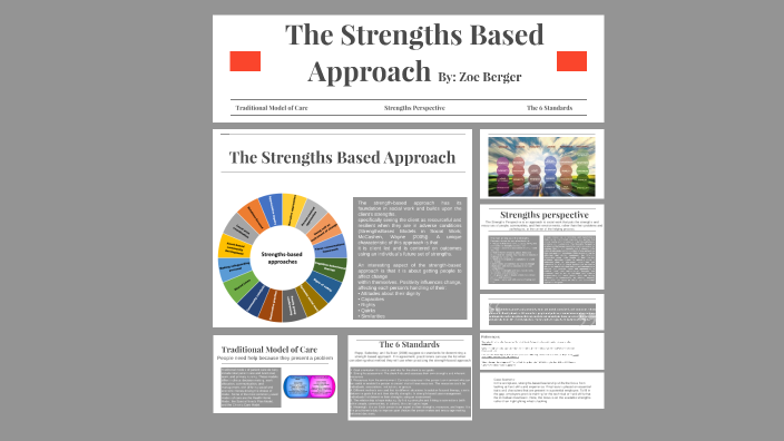 The strengths based approach by Zoe Berger on Prezi