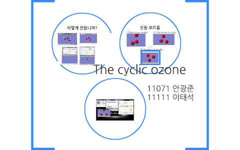 The cyclic ozone by 광준 안 on Prezi