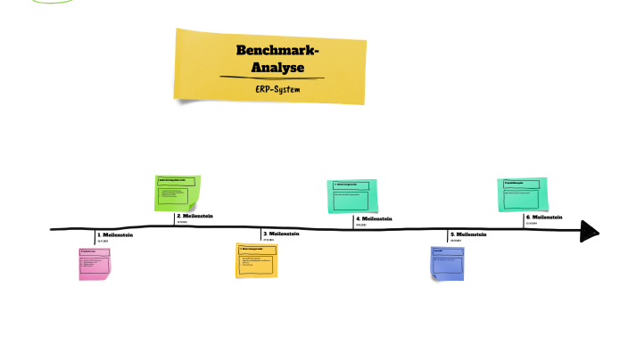 Benchmark-Analyse ERP-System by Shabir Hatifi on Prezi