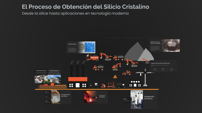El Proceso de Obtención del Silicio Cristalino by Esteffen Moelchior ...