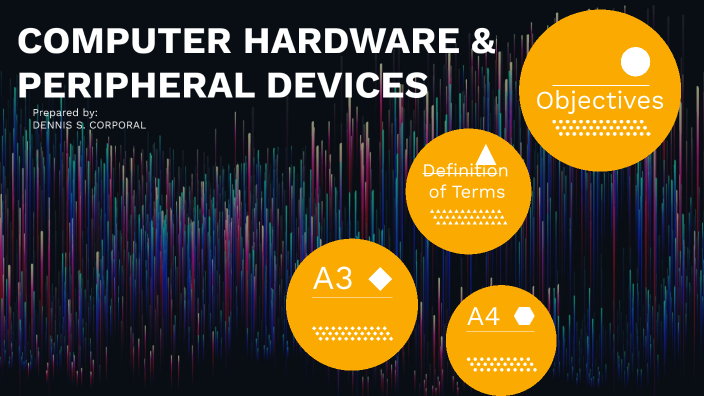Computer Hardware and Peripheral Devices by on Prezi