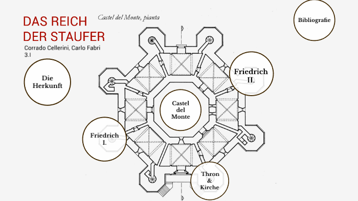 Das Reich der Staufer by Corrado Cellerini on Prezi