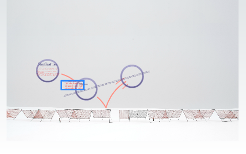 Hunger Games compared to Greek Mythology by Becca Krueger on Prezi