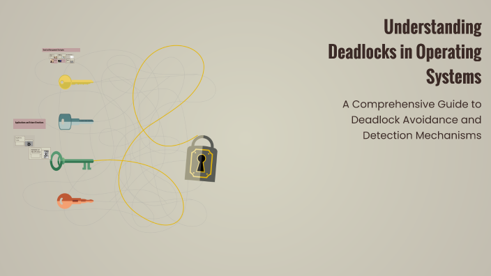 Understanding Deadlocks in Operating Systems by Dua Amjad on Prezi