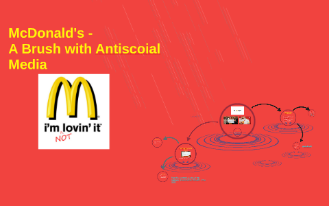 McDonald's by Phillip Barbee on Prezi