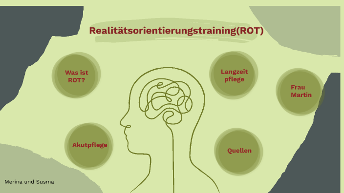 Realitätsorientierungstraining (ROT) by Susma Karki on Prezi