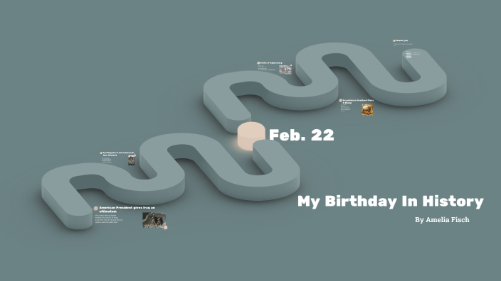 My Birthday In History by Amelia Fisch on Prezi