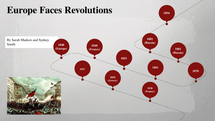 Europe Faces Revolutions Timeline by Sydney Smith on Prezi