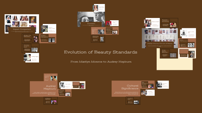 Evolution of Beauty Standards by siwar labidi on Prezi