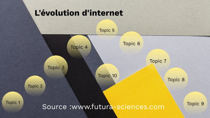 L'évolution d'internet by Omar Bouzguenda on Prezi