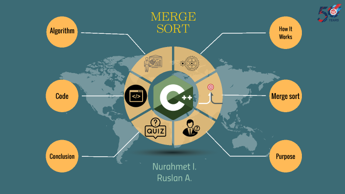 merge sort by Ruslan Auken on Prezi