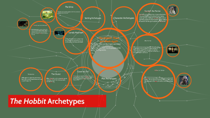 The Hobbit Archetypes by Eamon Cooney on Prezi