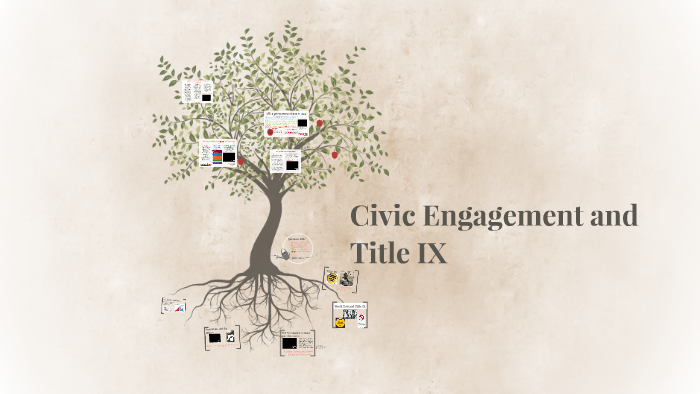 F18 Sec 7 Civic Engagement and Title IX by Wanalee Romero on Prezi