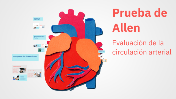 Prueba de Allen by Camila Sanchez on Prezi