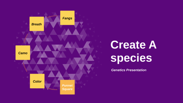 Create A Species by Thomas Galiher on Prezi