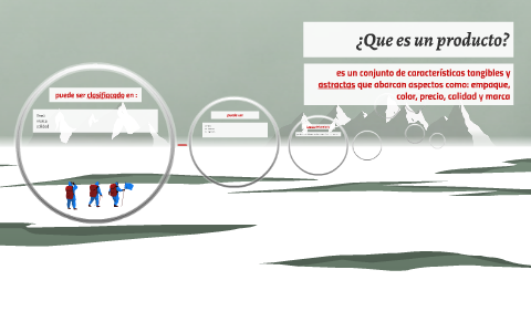 ¿Que es un producto? by on Prezi