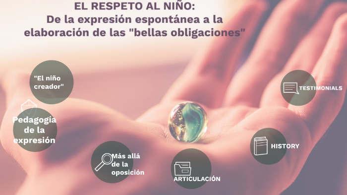 Respeto al niño by Erica Aguirre on Prezi