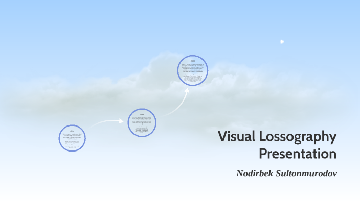 Visual Lossography by nodirbek sultonmurodov on Prezi