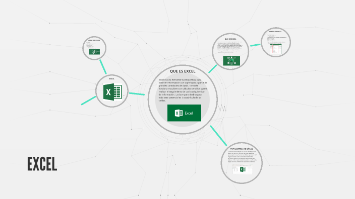 Excel by Adaly Gonzalez on Prezi