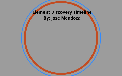 Element Discovery Timeline by Jose Mendoza on Prezi