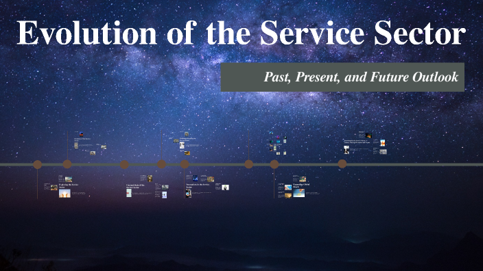 Evolution of the Service Sector by sampath Goud on Prezi
