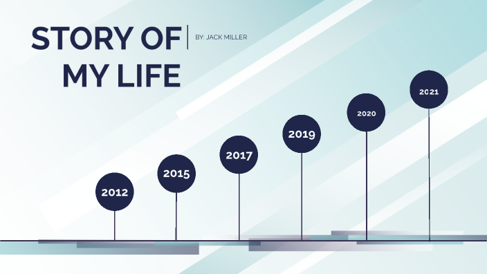Story of my life in spanish by Jack Miller on Prezi