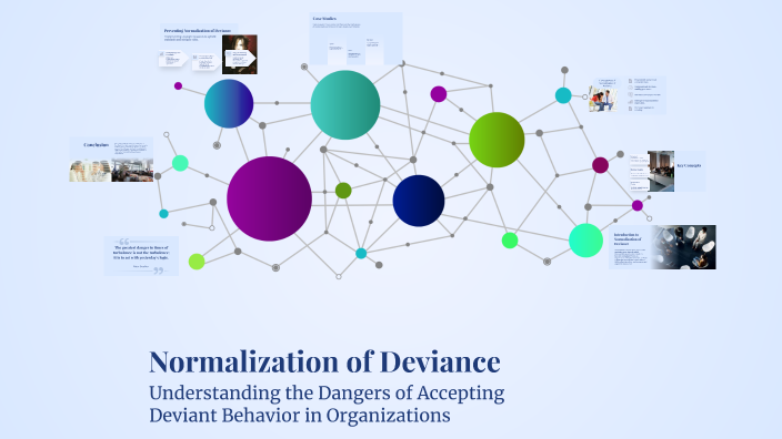 Normalization of Deviance by Fuad Alzhrani on Prezi