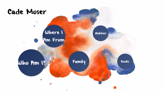 Cade Moser by Cade Moser on Prezi