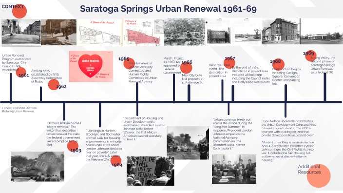 Urban Renewal Timeline by Maelcom Thayer on Prezi