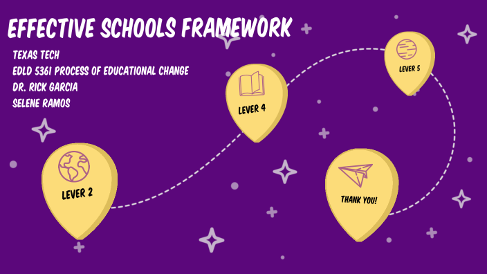 Effective Schools Framework by Selene Ramos on Prezi
