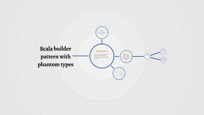 Scala builder pattern with phantom types by on Prezi