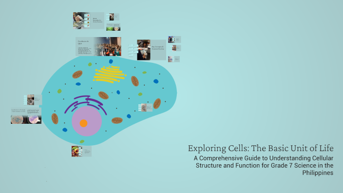 Exploring Cells: The Basic Unit of Life by Teacher A's House of ...