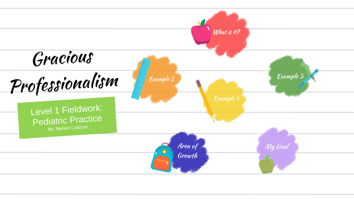 Gracious Professionalism by Mariah Cadzow on Prezi