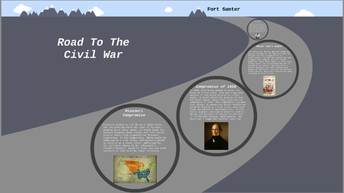 Road to the Civil War by m f on Prezi