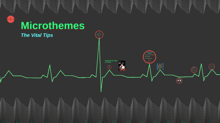 Microthemes by Amy Rains on Prezi