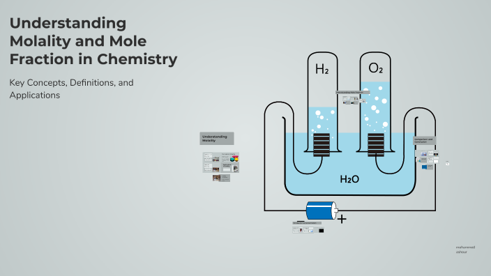 Understanding Molality and Mole Fraction in Chemistry by mohammed ...