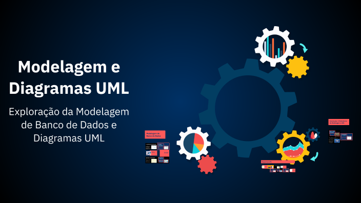 Modelagem e Diagramas UML by CAUÊ SOARES VALENTE on Prezi