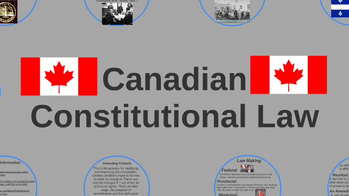 Canadian Constitutional Law by Emily Featherstone on Prezi