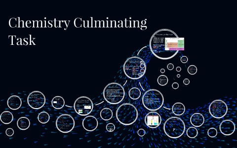 Chemistry Culminating Task by Lili Romeo on Prezi