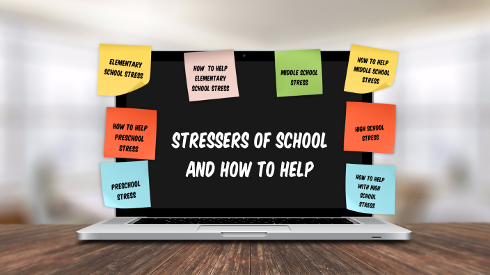 How school causes kids stress and how to help with it by Emma McDaniel ...