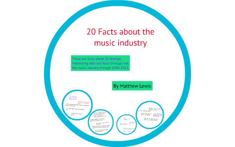 20 Facts about the music industry by Matthew Lewis