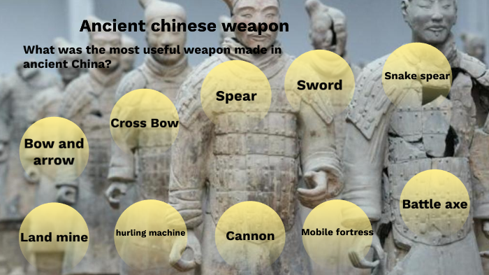 Ancient China weapons by Takunda Chiwara on Prezi