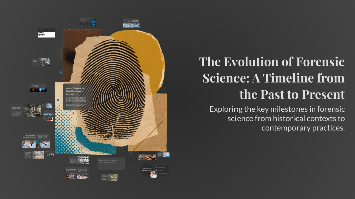 The Evolution of Forensic Science: A Timeline from the Past to Present ...