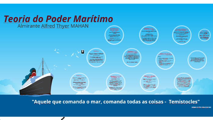 Teoria do Poder Marítimo by Matheus Lima on Prezi